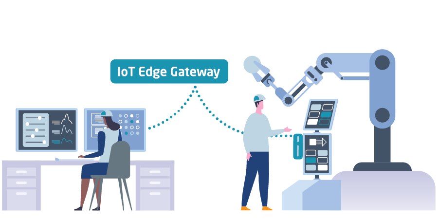 omnect Device Management
